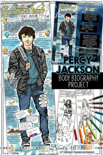 Percy Jackson and The Lightning Thief, Body Biography Project ...