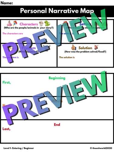 Personal Narrative Map with Sentence Starters & Visuals (differentiated)
