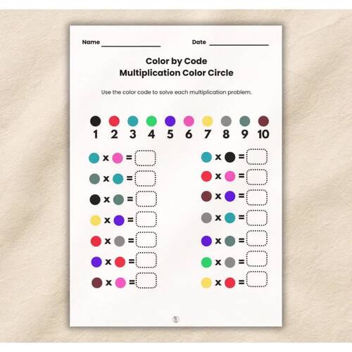 Multiplication Fact Fluency Pack | Grades 3-5 | Math Centers & Test Prep