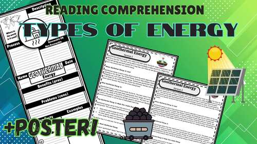 Geothermal Energy Reading Comprehension & Research | Types of Energy ...