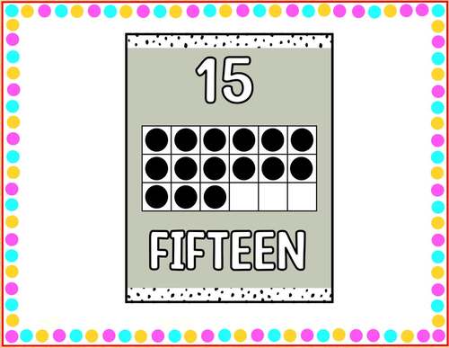 Printable Boho Neutral Spotty Number Posters, Classroom Numbers Wall ...