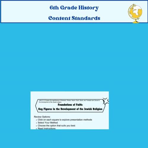 HSS 6.3.3: Key Figures in Judaism PBL Choice Board by Ms Koven with Class