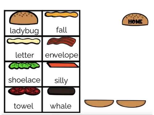 Make a Burger Boom Cards: Later Developing Sounds by Thrifty Speechy