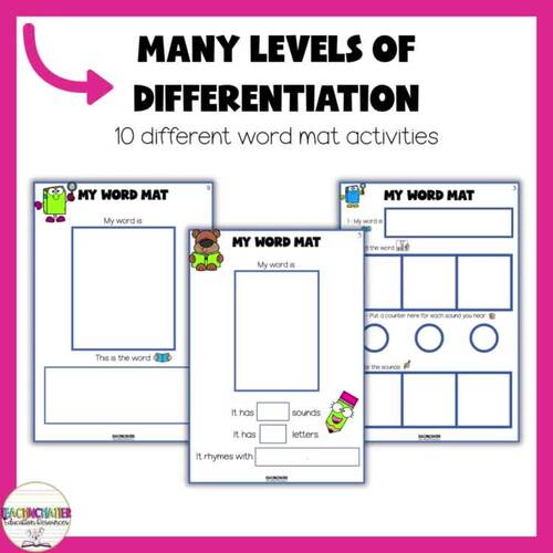CVC Word Mats & Word Cards | Editable Phonics Activities for Literacy ...