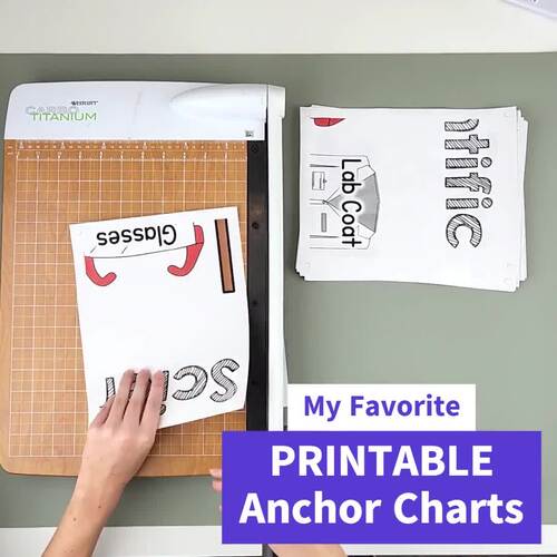 Scientific Tools Anchor Chart (Poster and Collage Print) | TPT