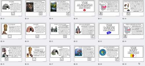 EUROPEAN EXPLORERS and INDIGENOUS PEOPLE 1713 - Grade 5 Social Studies SPED