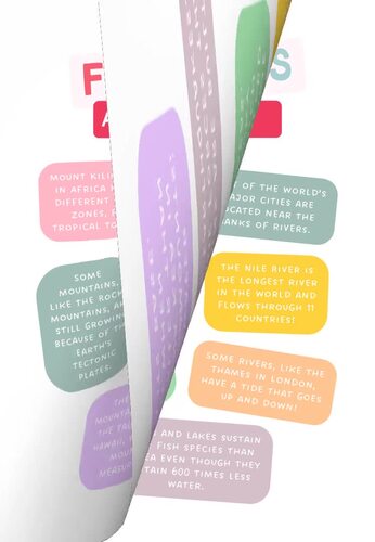 Fun Facts Literacy Posters | Pastel Classroom Décor | TPT