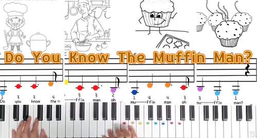 Do You Know The Muffin Man :Piano Score & Coloring Pages for Beginners