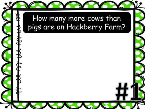 QR Code Task Cards Reading and Problem Solving Graphs with Video ...