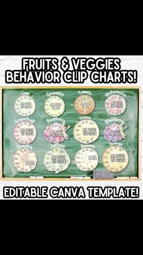 Fruits & Veggies Classroom Behavior Management Clip Chart | Editable in ...