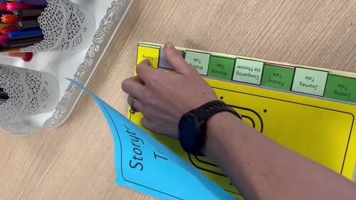 Talk4Writing Storyteller’s Toolkit – Planning, Writing & Editing Support