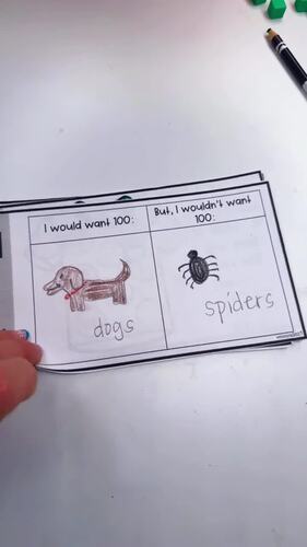 100th Day of School Book | 100th Day Activities by victoria moore