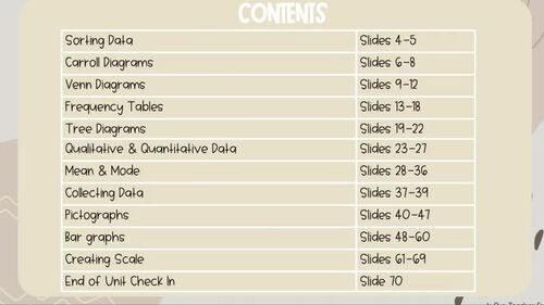 Grade 3 Ontario Math Slides - Data Management | PowerPoint + Google Slides