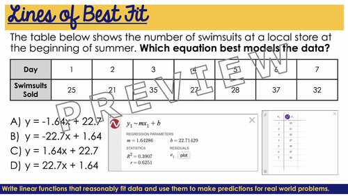 Lines of Best Fit and Making Predictions, Linear Regression PowerPoint