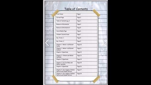 Grade 8 Ontario Science Unit Workbook - Water Systems, PPT Bonus File