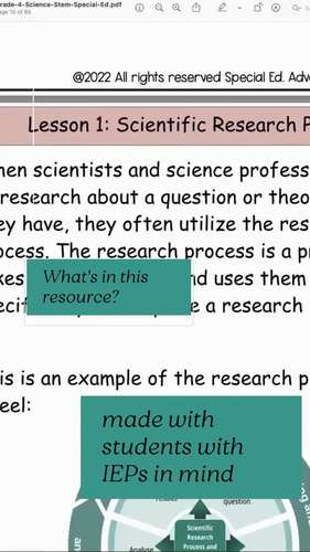 ALL Grade 4 Ontario Science 2022 for Special Education and ESL Students
