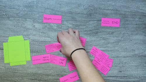 Nuclear Chemistry Vocabulary Review Game by Kelsey Chemistry | TPT