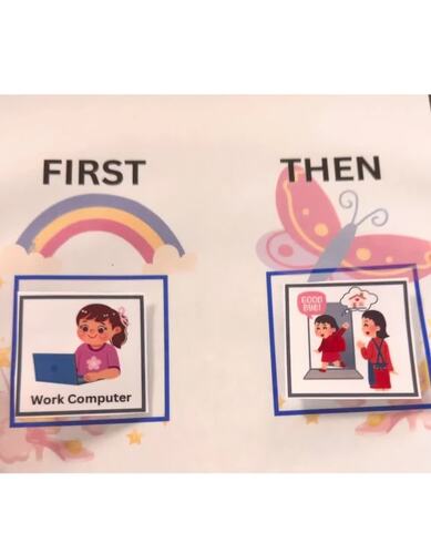 First/Then Visual schedule by Lavendertrails | TPT