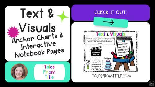 Fiction Text & Visuals Anchor Charts & Interactive Notebook Pages