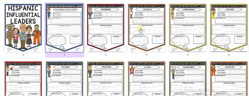 Hispanic Heritage Month Activities Bulletin Board Biography Research ...