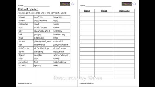 Parts of Speech - Word Sort by Resources by Shree | TpT