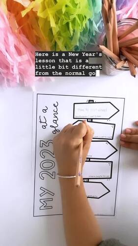 2025 at a Glance | New Year Reflection activity by Rainbow Sky Creations