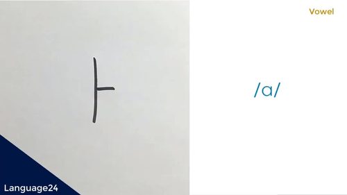 Total Mastery of Hangul Package/ Learning Korean/ Worksheets/ Hangeul ...