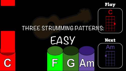 We Shall Overcome - EASY Ukulele Play Along by Mr G Music Tech | TPT