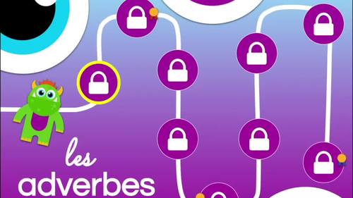 French Parts of Speech GOOGLE SLIDES Classe des mots L' ADVERBE | TPT