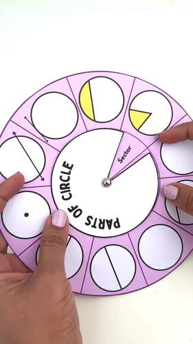 Parts of a Circle – Math Learning Printable (PDF) by Bee a maker