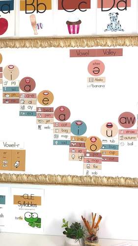 Modern Boho Classroom Decor Bundle Orton-Gillingham Science of Reading