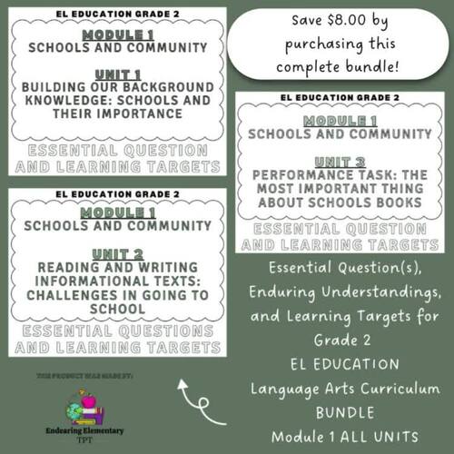 EL Education 2nd Grade Essential Questions/Learning Targets All Modules ELA