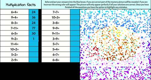 Multiplication Facts Pixel Art [Food] by Pick Up and Go Resources