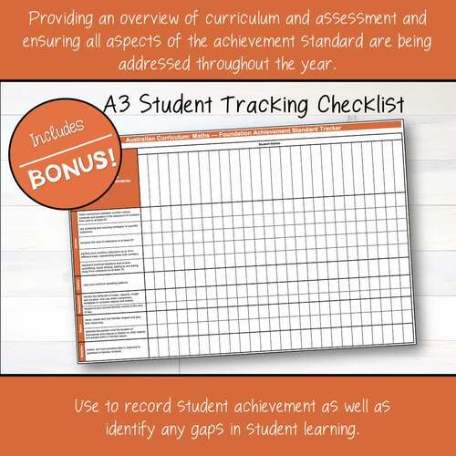 V9 Australian Curriculum MATHEMATICS ACHIEVEMENT STANDARD CHECKLISTS ...