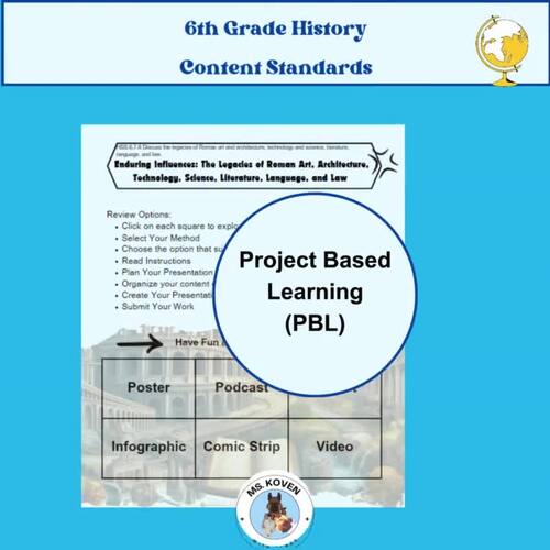 HSS 6.7.8: Legacies of Rome PBL Choice Board by Ms Koven with Class