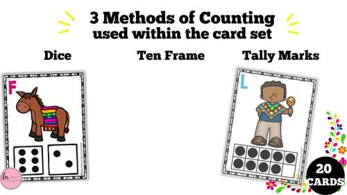 Cinco de Mayo Math Activity Counting to 10 - Numbers 1 to 10 Write the Room