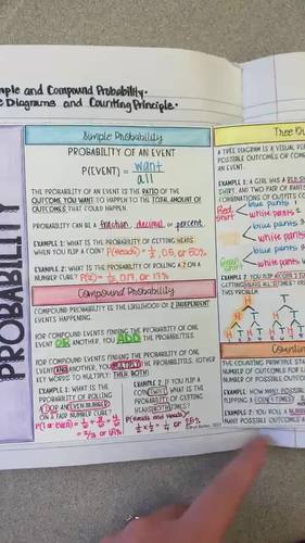 Simple and Compound Probability Foldable Notes by Math By B Squared