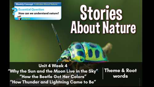 Second Grade McGraw Hill Wonders U4W4 Editable Powerpoint Presentation