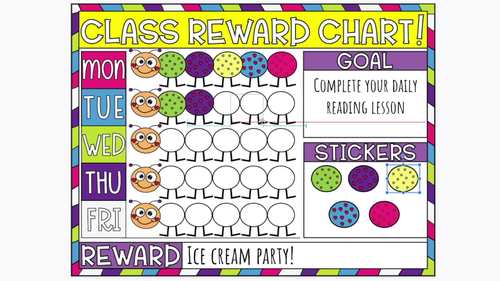 Spring Digital Classroom Reward by Unstoppable Learning | TPT