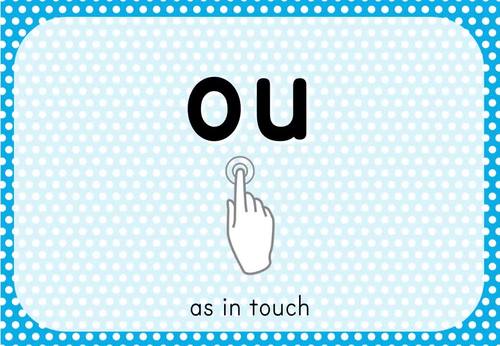 Phonological awareness & phonics Explicit Instruction warm ups Mon-Thur ...