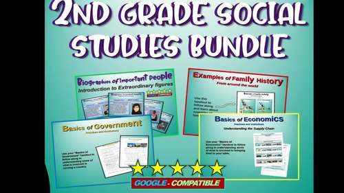 2nd Grade Social Studies Bundle: handouts & PPTs on Govt, Econ ...