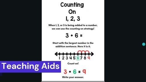 Counting On Addition Strategy Within 20 or Within 100 by Messy ...