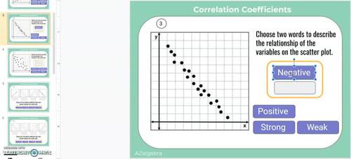Interpreting, Analyzing, and Calculating Correlation Coefficients by AZalgebra