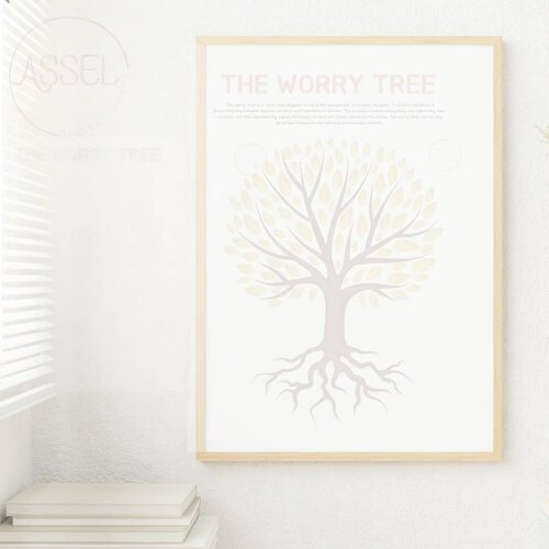 The worry tree worksheets,anxiety relief, DBT, CBT worksheets, | TPT