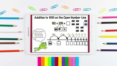 Addition within 1,000 2nd Grade Math Digital Lesson 2.NBT.B.7 Google ...