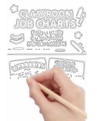 Classroom Job Charts | Fun & Easy Classroom Management | Editable ...