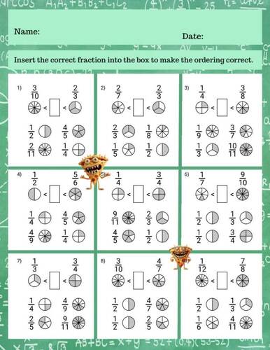 VISUAL ORDERING OF FRACTIONS - Middle School Math Worksheets | TPT