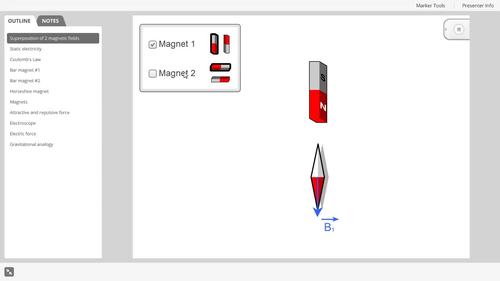 Magnetic Forces: interactive simulations | TPT
