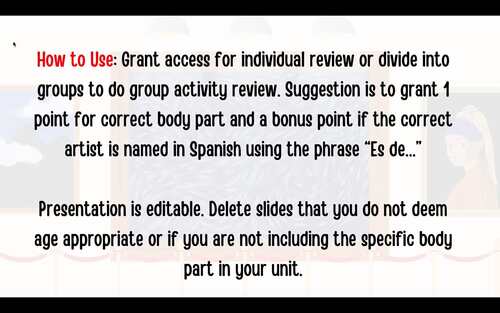Partes del cuerpo y los artistas españoles| Spanish Artists & Body ...