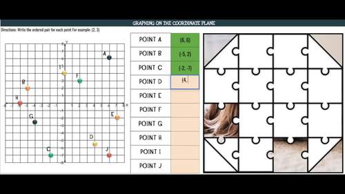 6th Grade Math Picture Pixel Art Digital Activities Google Classroom